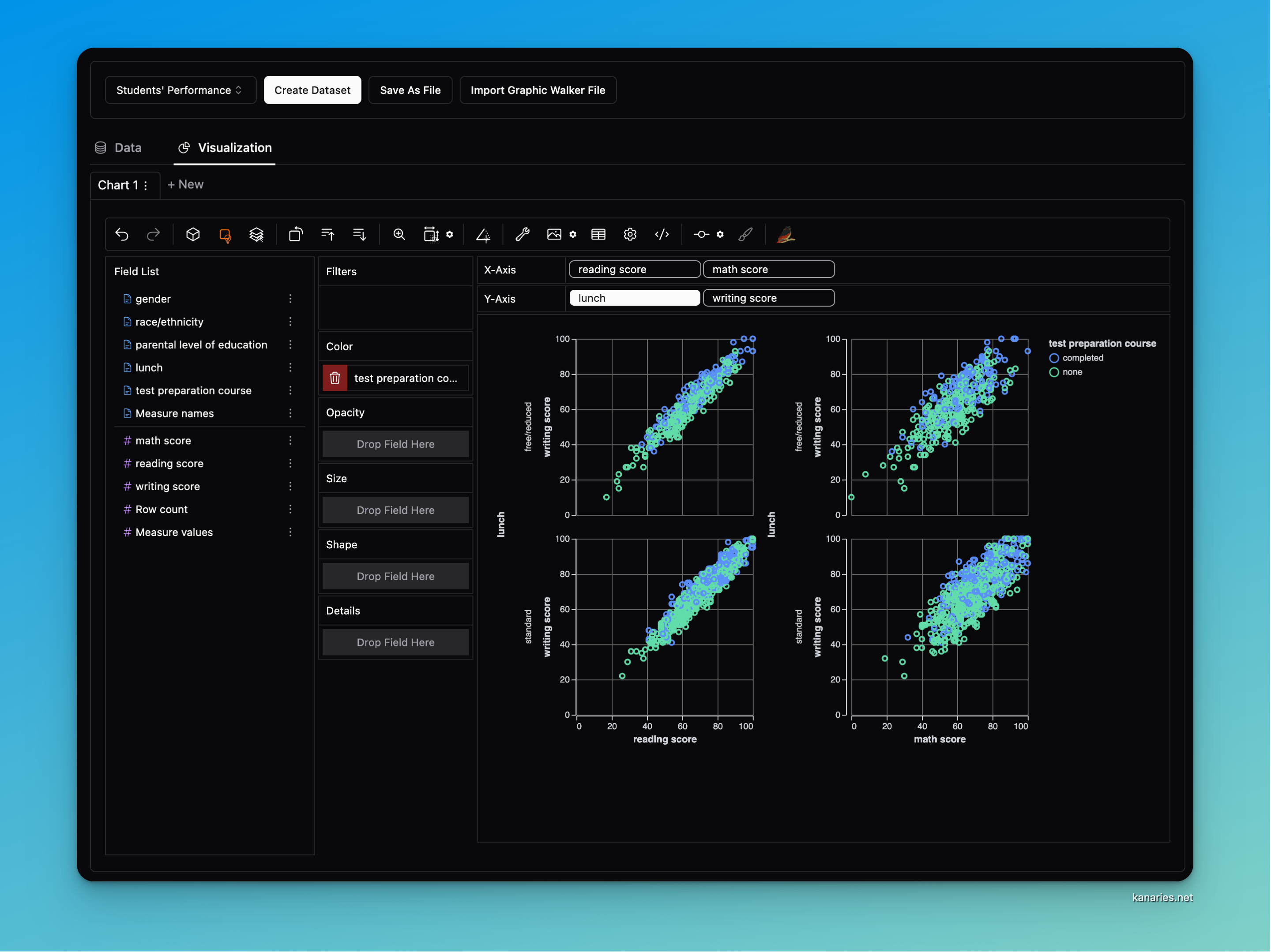 How to Switch from Tableau to PyGWalker for Dark Theme Support – Kanaries