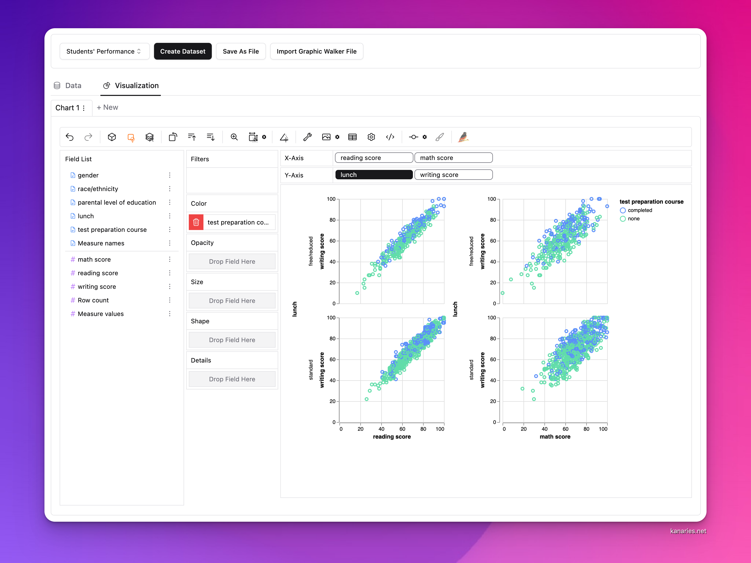How to Switch from Tableau to PyGWalker for Dark Theme Support – Kanaries