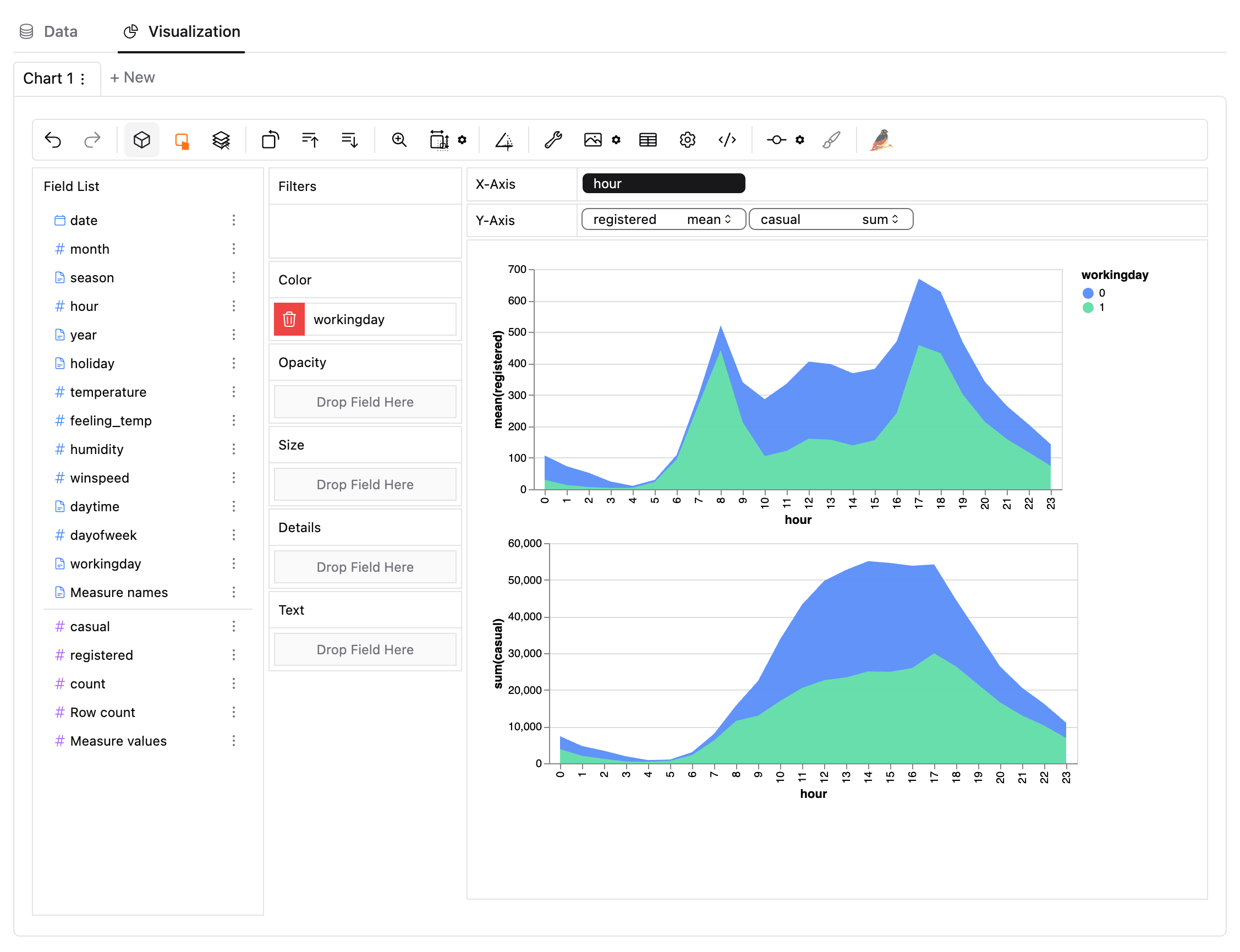 graphic-walker/README.zh-CN.md at main · Kanaries/graphic-walker · GitHub